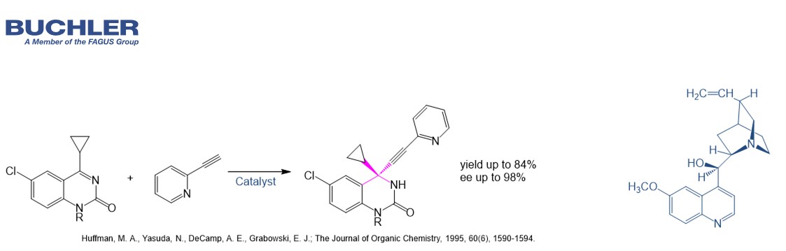 Acetylide Addition catalyzed by Quinine Base - Buchler GmbH