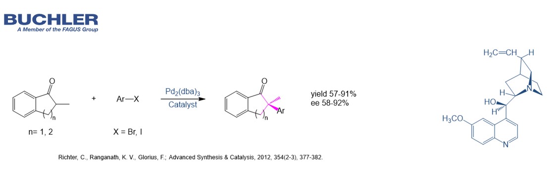 Cross-coupling catalyzed by Quinine Base - Buchler GmbH