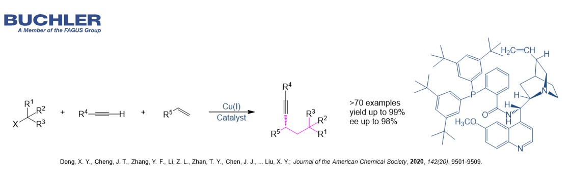 Cross-Coupling catalyzed by Quinine Derivative - Buchler GmbH