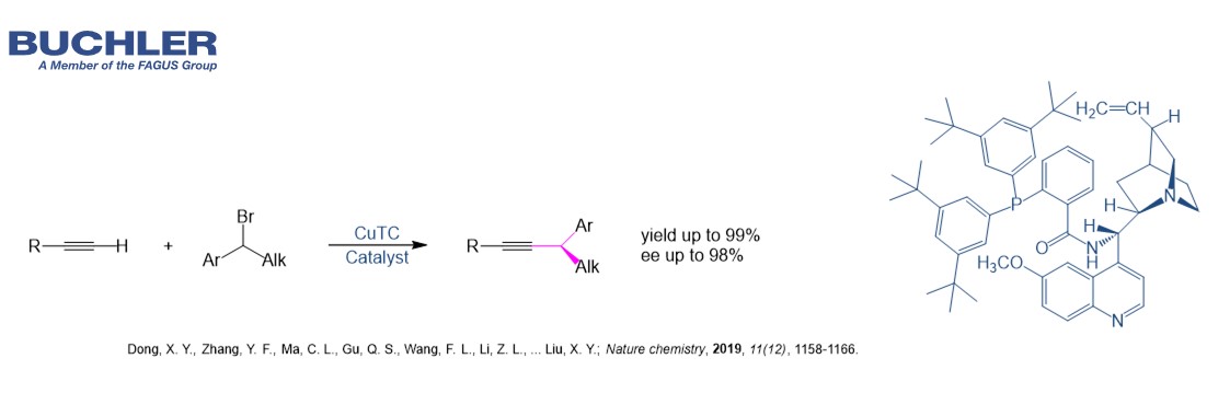 Cross-Coupling catalyzed by Quinine Derivative - Buchler GmbH