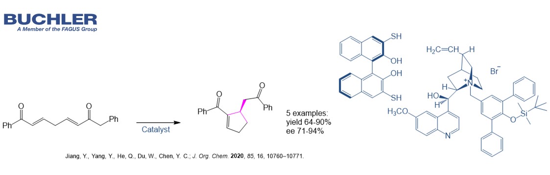 Desymmetrization catalyzed by Quinine Derivative - Buchler GmbH
