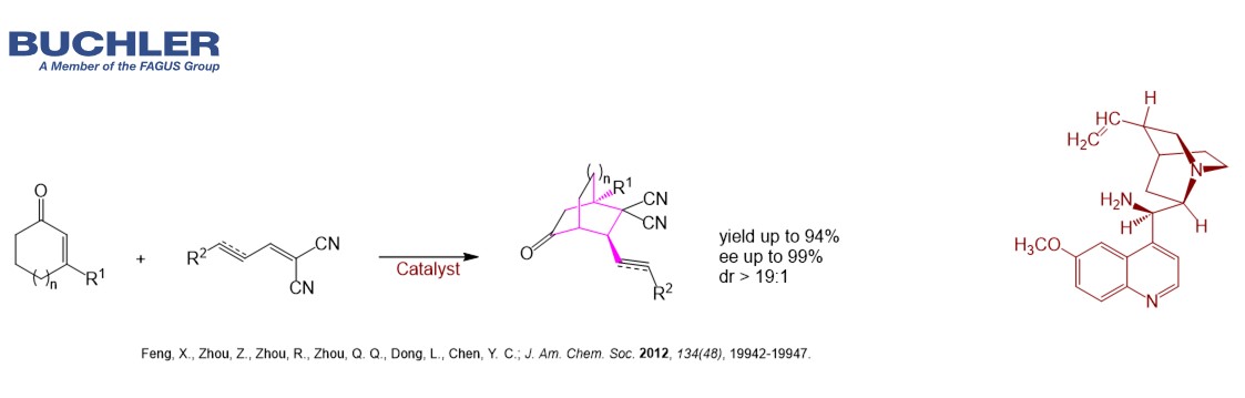 Diels Alder catalyzed by Quinidine Derivative - Buchler GmbH