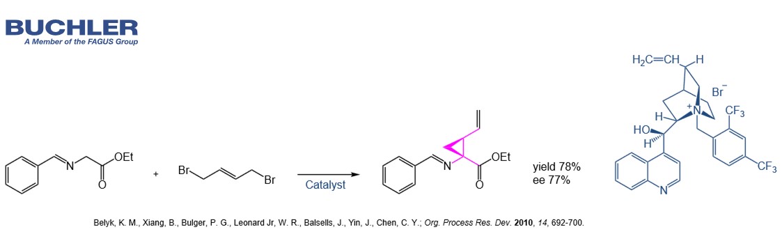 Cyclopropanation catalyzed by Cinchonidine Derivative - Buchler GmbH