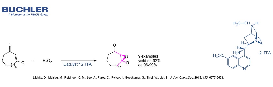 Epoxidation catalyzed by Quinine Derivative - Buchler GmbH