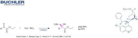 Asymmetric Henry Reaction (Nitroaldol Reaction) - Buchler GmbH