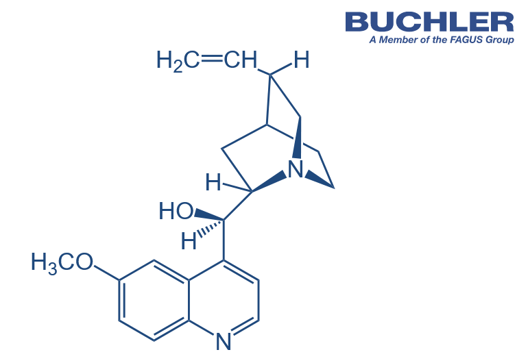 Chiral Catalyst Search - Buchler GmbH