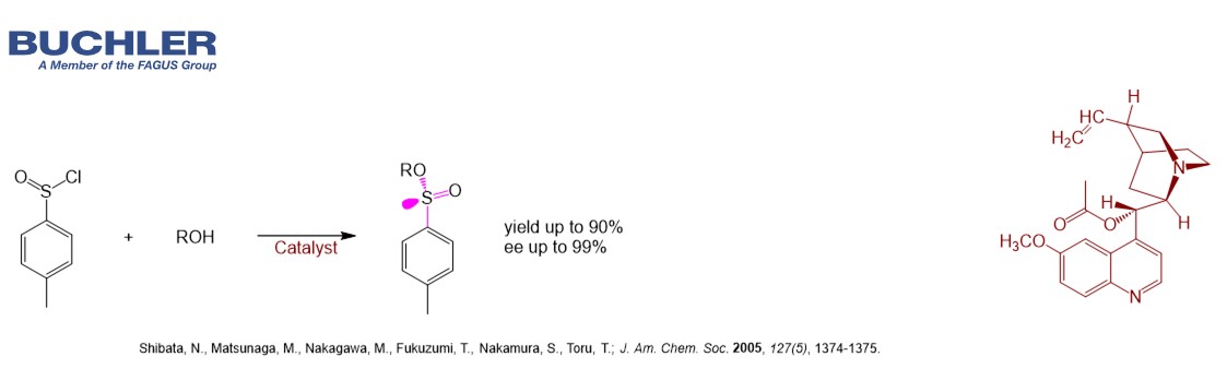 Sulfinylation catalyzed by Quinidine Derivative - Buchler GmbH